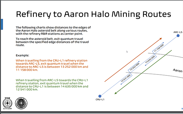 SC Resources :: Cloudsong Institute: Exploration Services